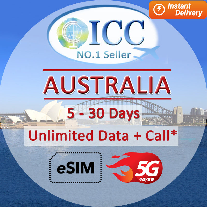 Asia SIM Card — International Card Center