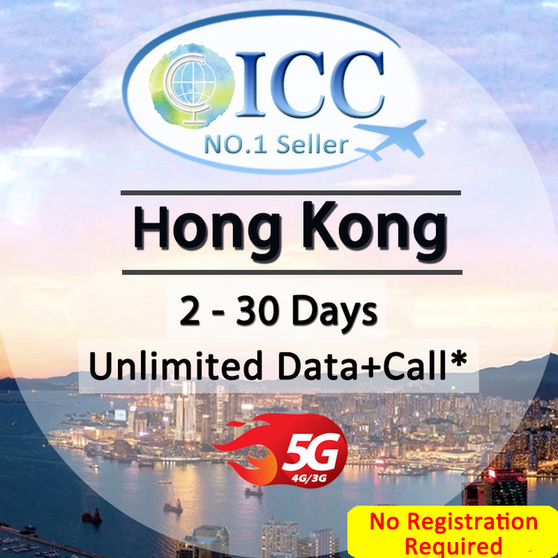 ICC SIM Card — International Card Center