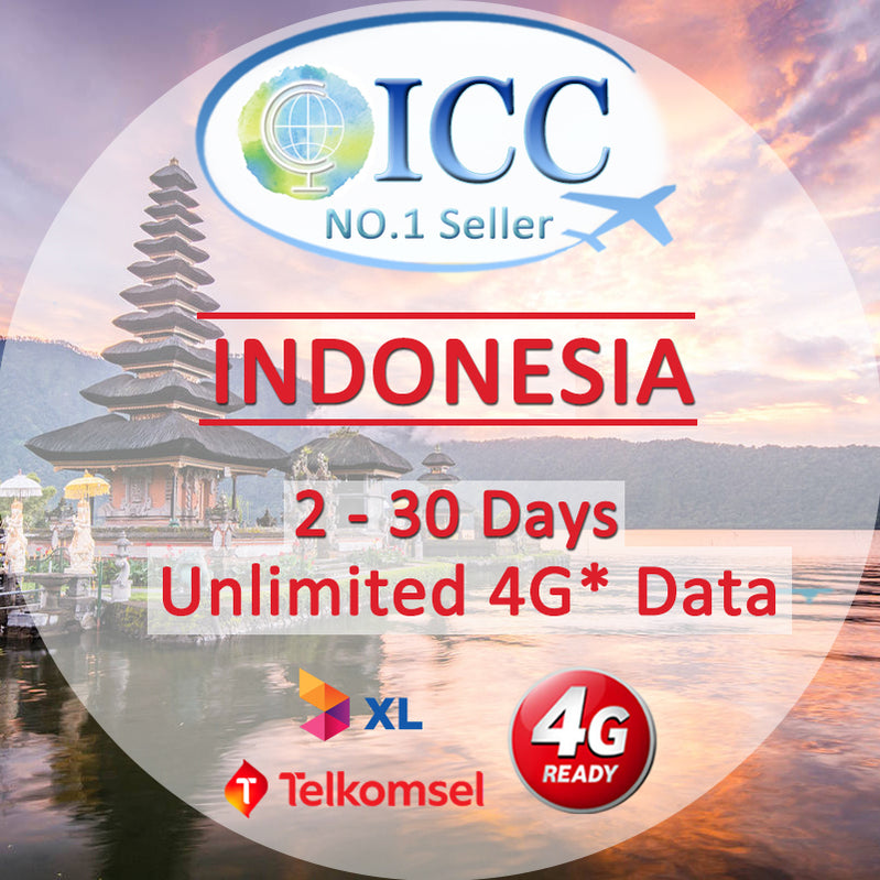 ICC SIM Card — International Card Center