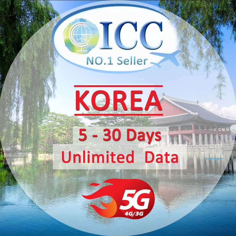 ICC SIM Card — International Card Center
