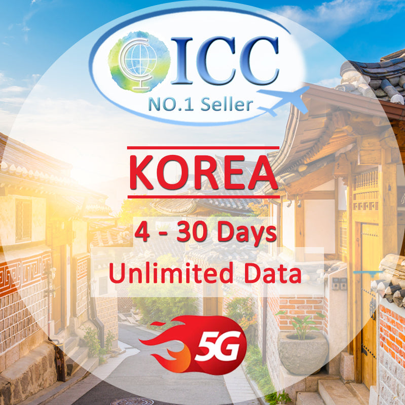 Physical SIM Card — International Card Center