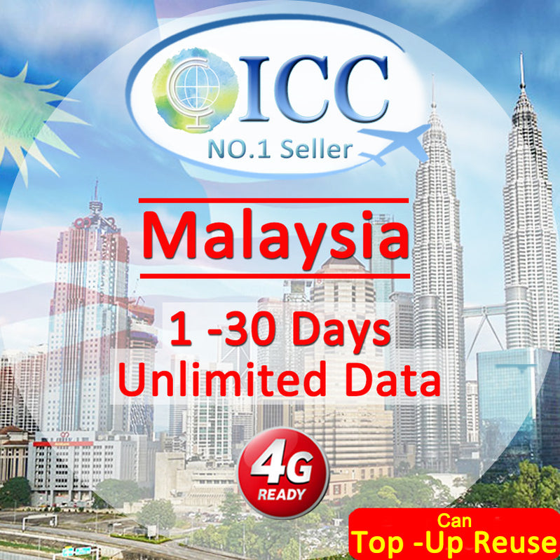 ICC SIM Card — International Card Center