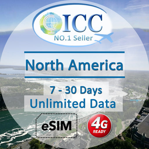 America SIM Card — International Card Center