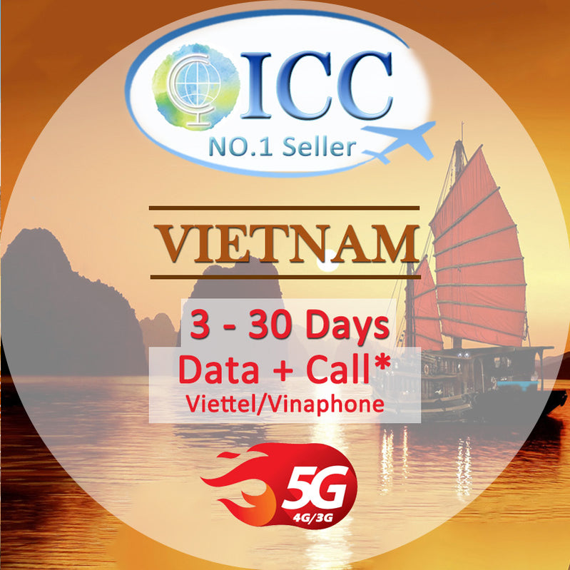 ICC SIM Card — International Card Center