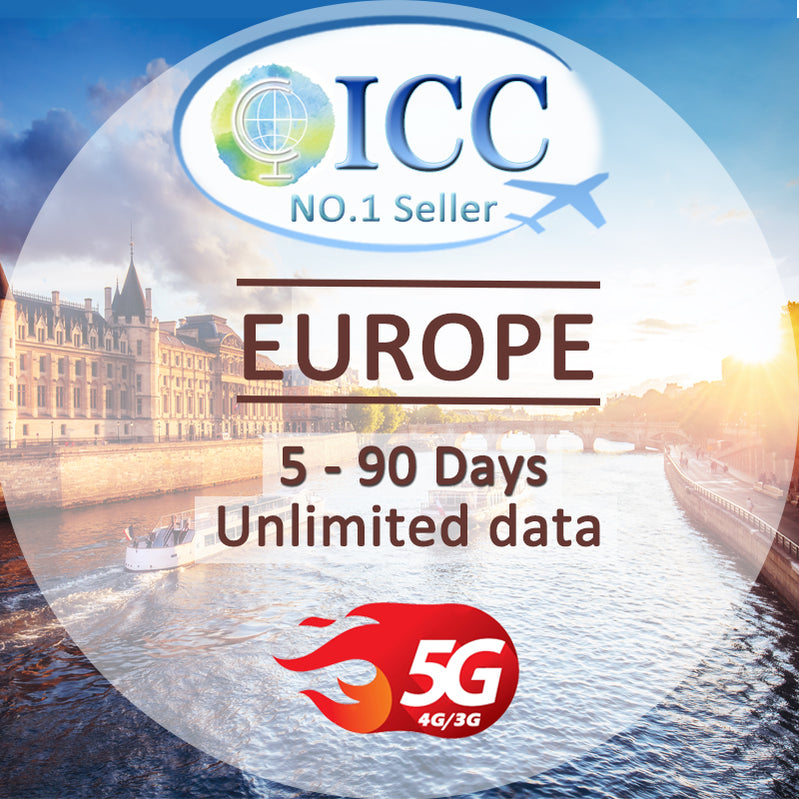 ICC SIM Card — International Card Center