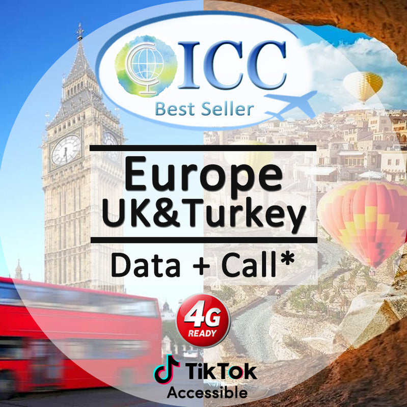 Physical SIM Card — International Card Center