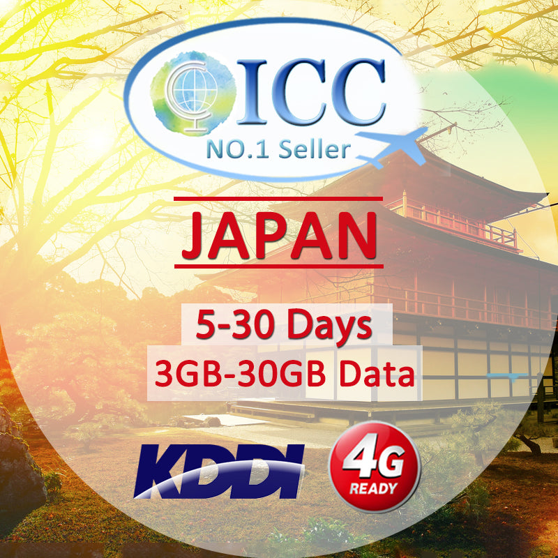 ICC SIM Card - Japan 3-30 Days 3GB-30GB Data- KDDI (No slow speed) — International Card Center