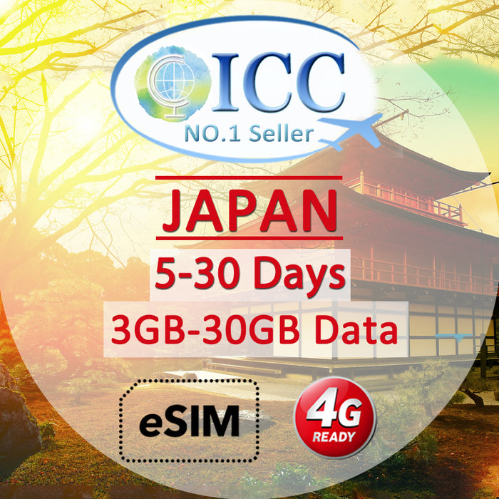 ICC eSIM - Japan 5-30 Days 3GB to 30GB Data (KDDI) (24/7 auto deliver — International Card Center