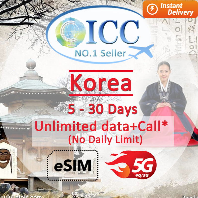ICC eSIM — International Card Center