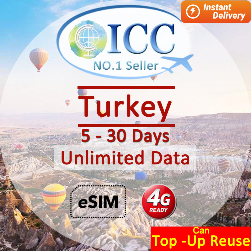 ICC eSIM - Turkey 5-30 Days Unlimited Data (Can top up reuse) (24/7 au — International Card Center