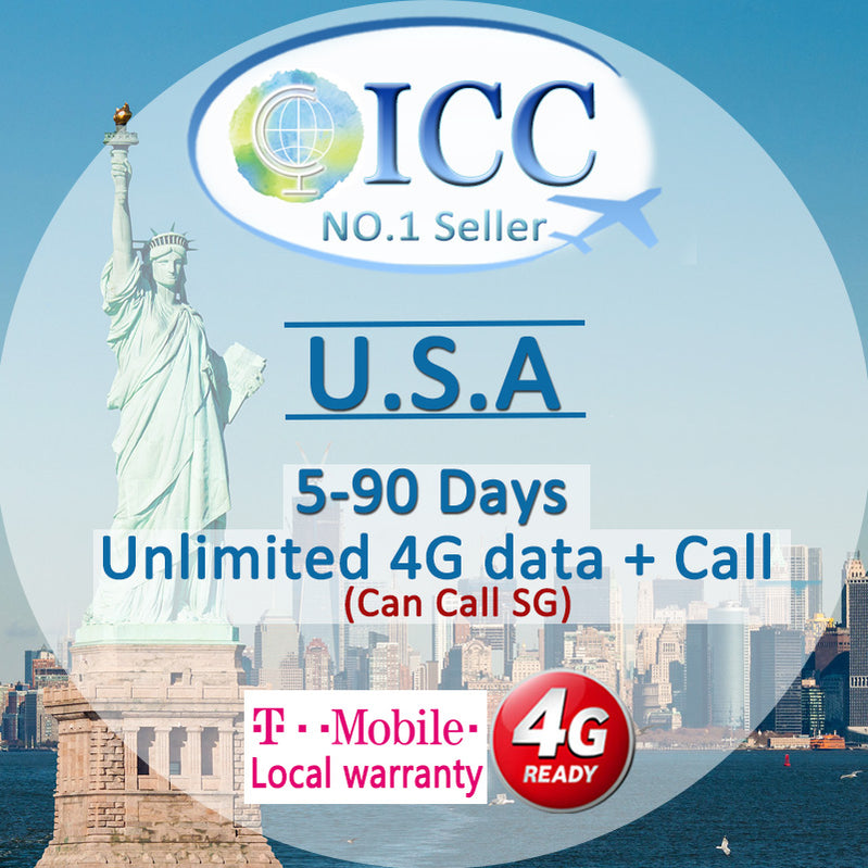ICC SIM Card — International Card Center