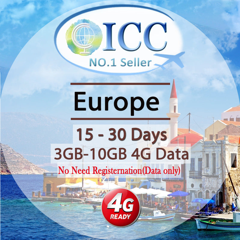 ICC SIM Card — International Card Center