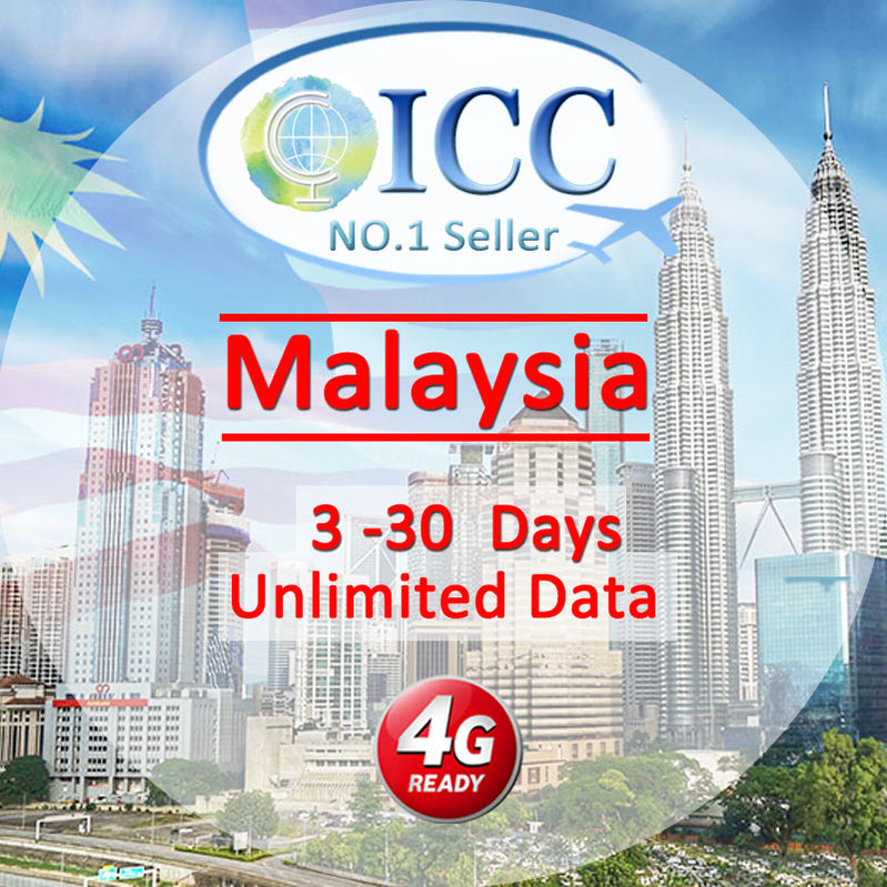 ICC SIM Card — International Card Center