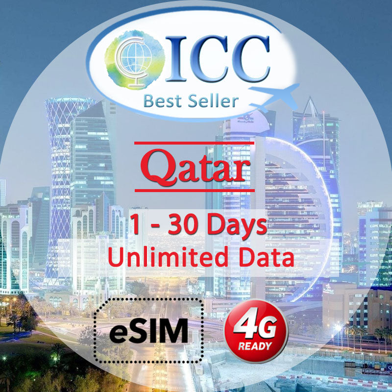 ICC eSIM - Qatar 5-30 Days Unlimited Data SIM (24/7 auto deliver eSIM — International Card Center